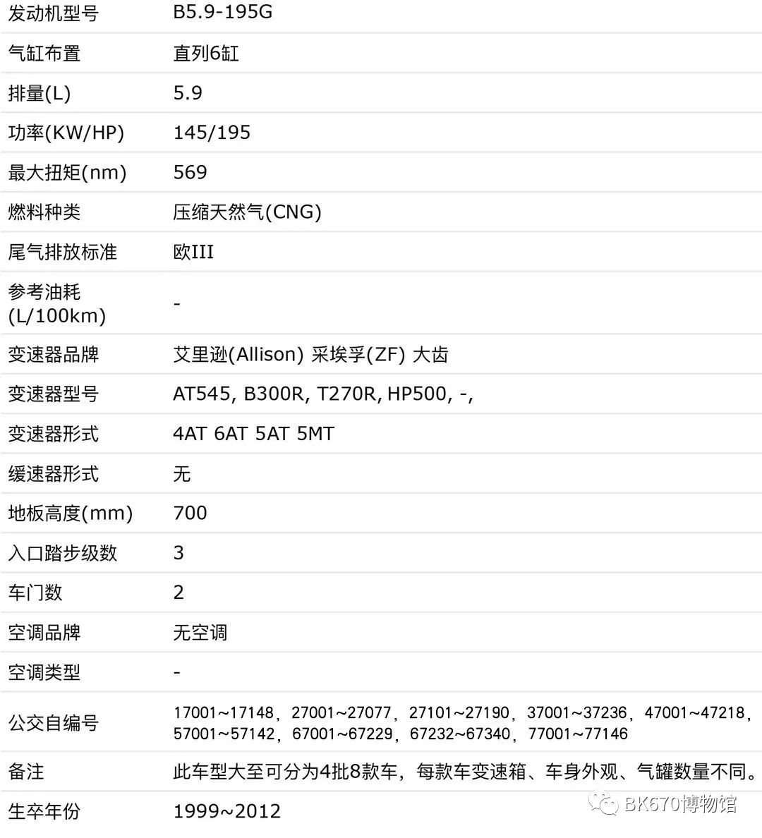 京华 BK6111CNG_搜狐汽车_搜狐网