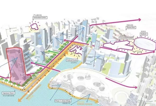 价值10000元的Sasaki分析图，1小时学会！_设计