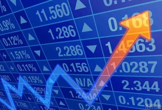 实用！双语图解股票涨跌和股票常用英语术语_stock