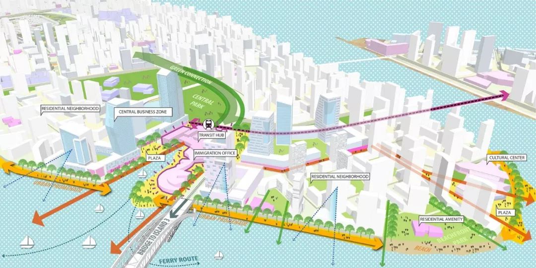 价值10000元的Sasaki分析图，1小时学会！_设计