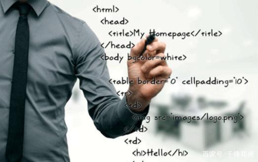 面对Python、Java、C、C++等编程该选哪一个-搜狐大视野-搜狐新闻