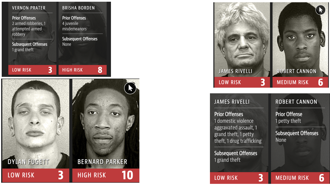 人工智能也有歧视和偏见_算法