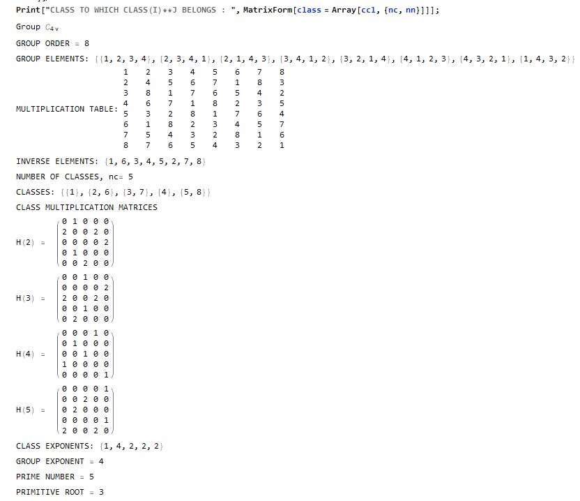 群论系列之 群的表示论_table