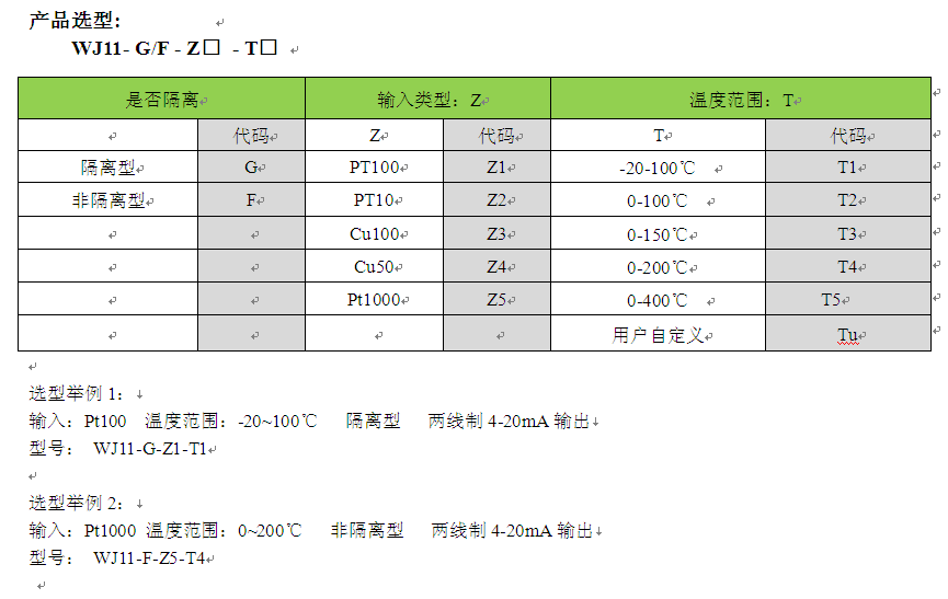 PT100转两线制4-20mA、Cu50转两线制4-20mA环路供电-搜狐大视野-搜狐新闻