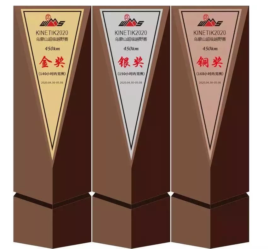 KINETIK | 2020Wumeng Cross-country Race Registration Is Now_the