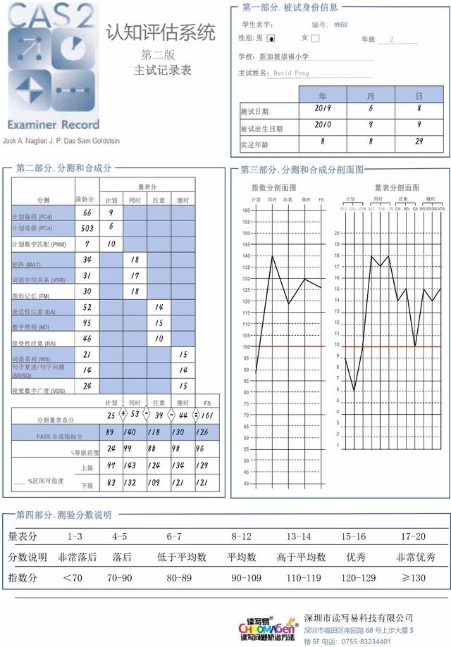 DN: CAS2-PASS过程的认知评估工具_加工