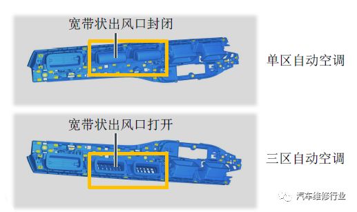 奥迪B9底盘、空调、座椅、转向、供电技术特点_搜狐汽车_搜狐网