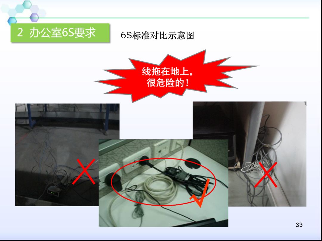 6s管理定置图,6s定置管理图片(第8页)_大山谷图库