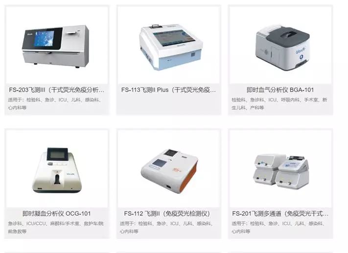 即时检测（POCT）行业深度报告_市场