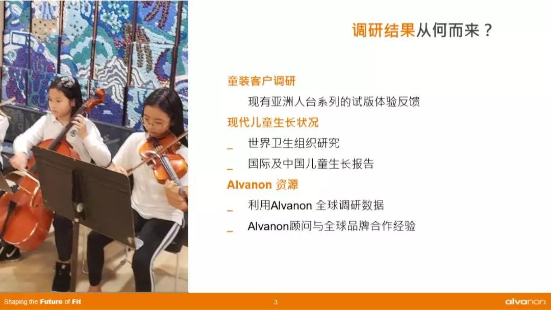 塑造合身未来，《Alvanon 2019全球儿童体型调研(中国)》首发亮相秘课堂！_搜狐汽车_搜狐网