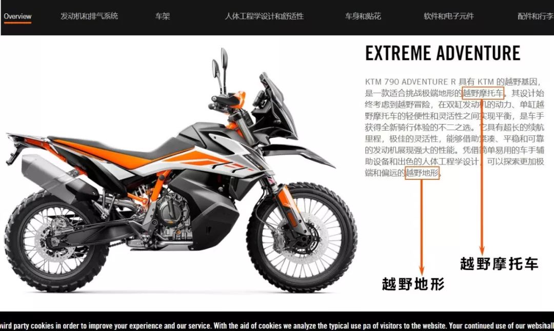 精强硬派：2019 KTM 790 Adventure（R）评测_搜狐汽车_搜狐网