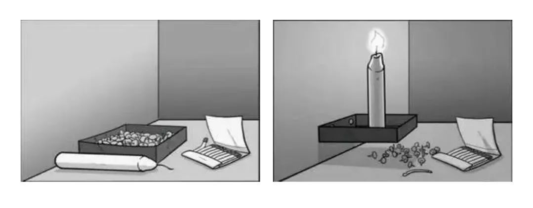 无处不在的奖惩机制，其实没用_奖励