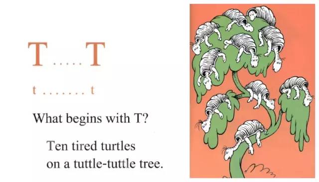 【玩绘本】Dr. Seuss's ABC_little