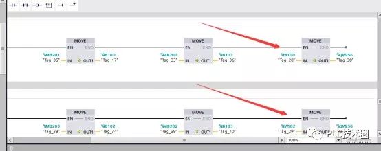ABB机器人与S7-1200PLC profinet通信_配置