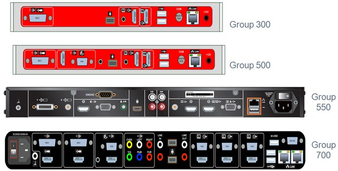 Polycom宝利通 Group 310-1080p高清视频终端_ps@