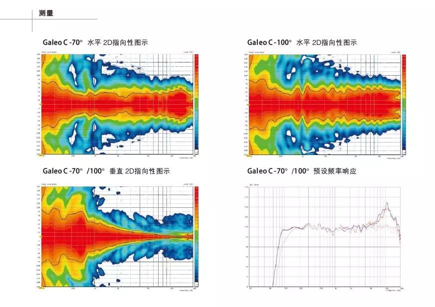 【新品】德国SAL声爱乐 Galeo C 新一代紧凑型多功能线阵列系统_搜狐汽车_搜狐网