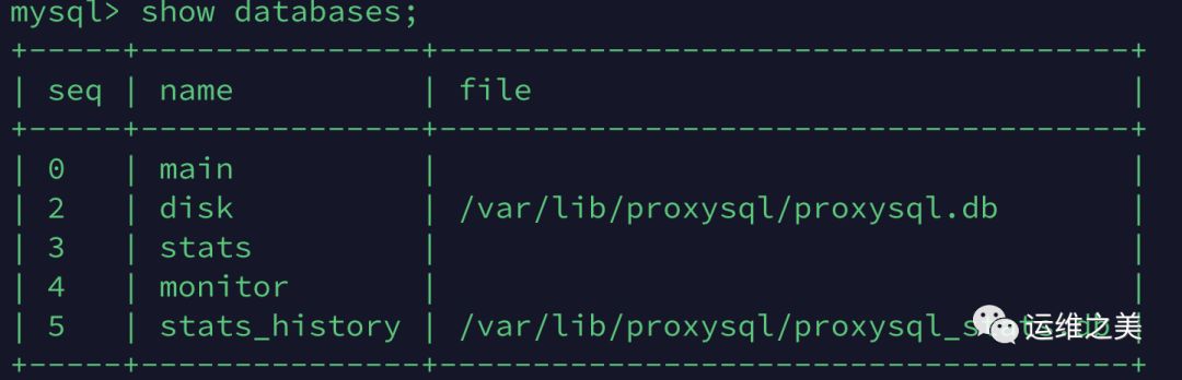 ProxySQL 入门教程_配置