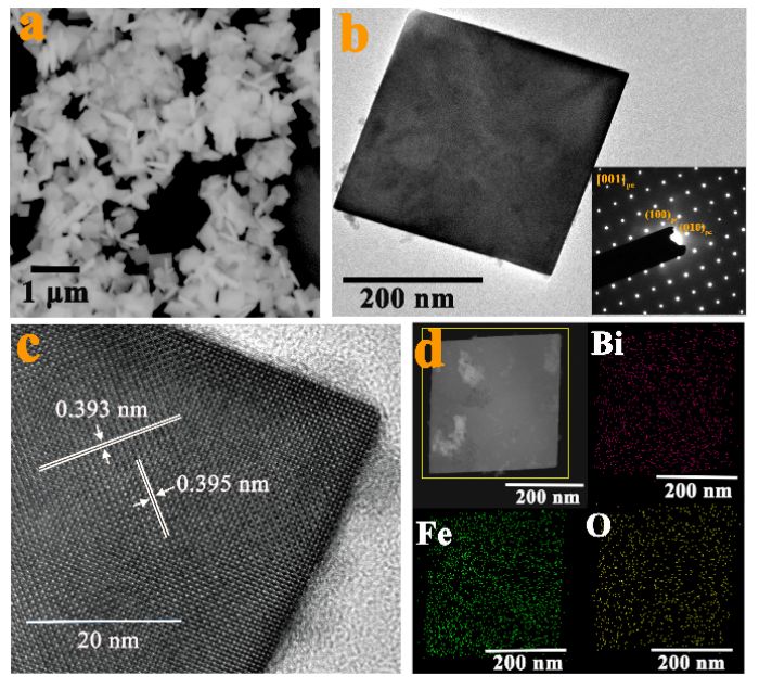 铁酸铋压电催化产氢：突破导带位置之局限_材料