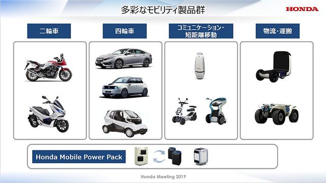 Honda Meeting——本田的出行服务Honda eMaaS_搜狐汽车_搜狐网