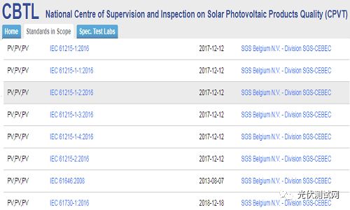 IECEE，IECRE…关于IEC的这些事，你真的知道吗？？_测试