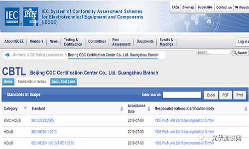 IECEE，IECRE…关于IEC的这些事，你真的知道吗？？_测试