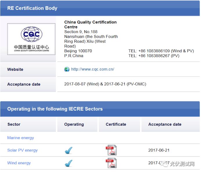 IECEE，IECRE…关于IEC的这些事，你真的知道吗？？_测试
