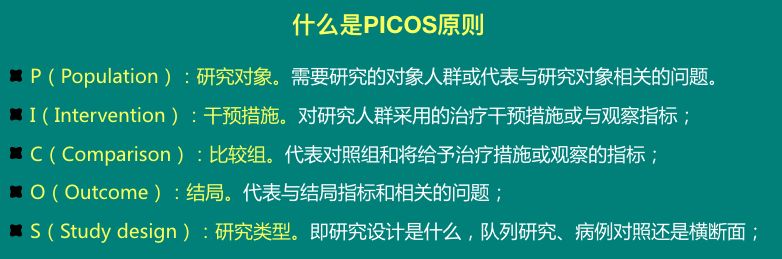 临床研究中不可不知的PICOS原则_住院