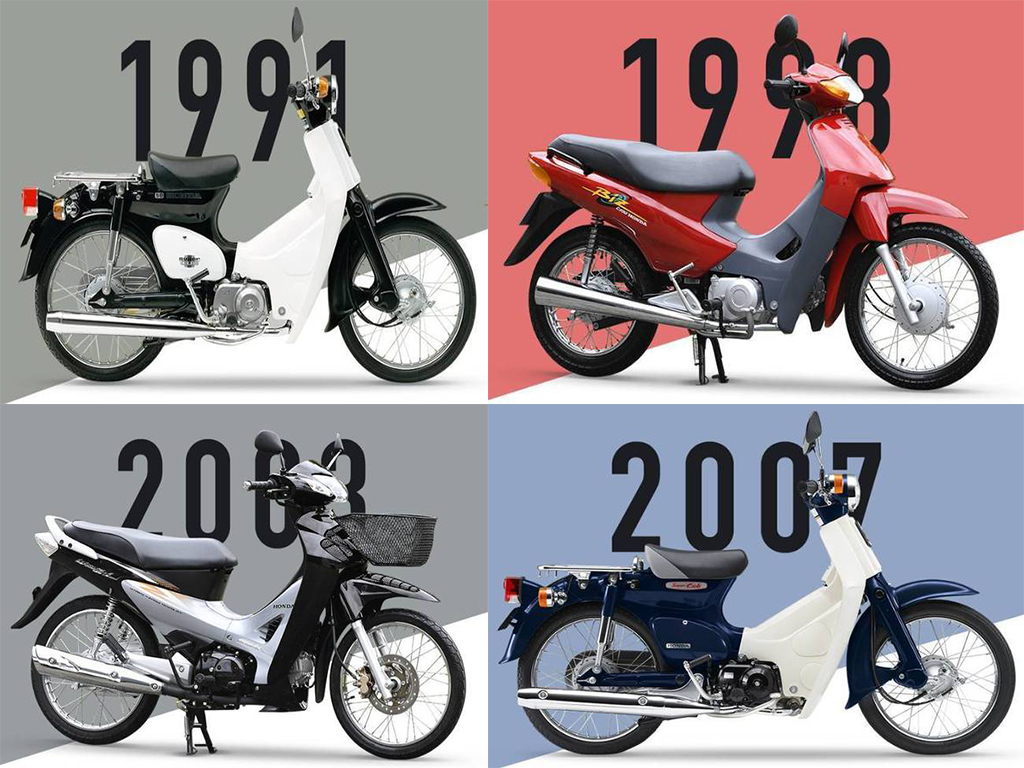 本田Super Cub超级幼兽 销量过亿的神车_搜狐汽车_搜狐网