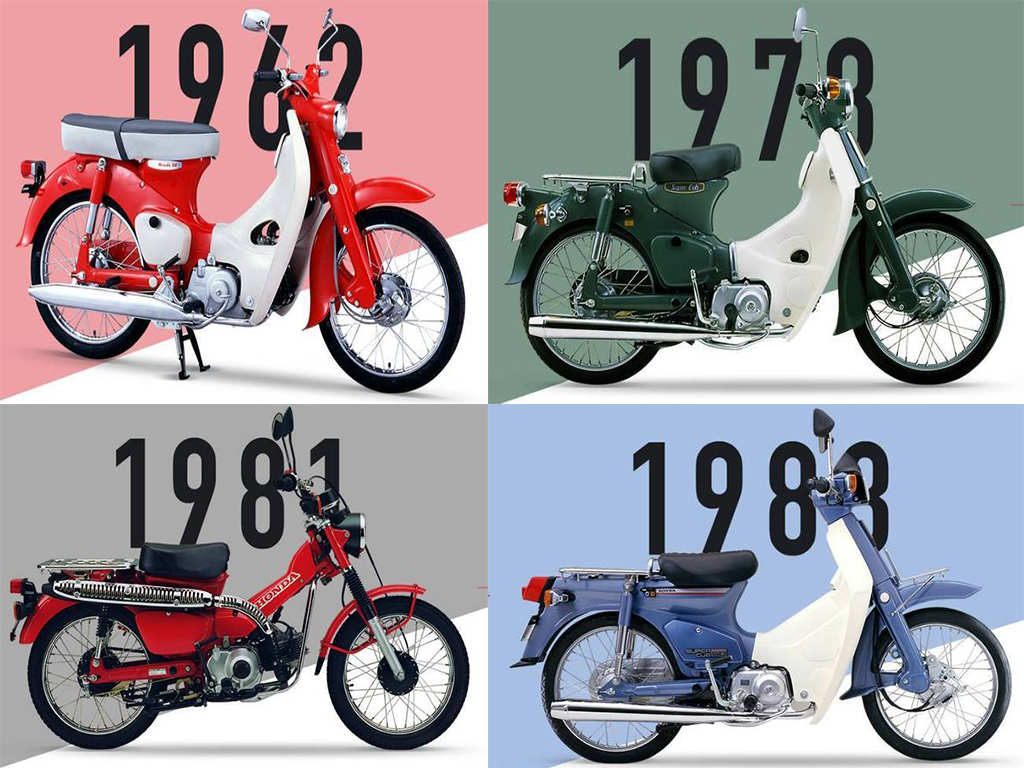 本田Super Cub超级幼兽 销量过亿的神车_搜狐汽车_搜狐网