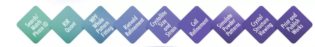 重磅！ICDD-PDF和MDI-JADE已合并！-搜狐大视野-搜狐新闻