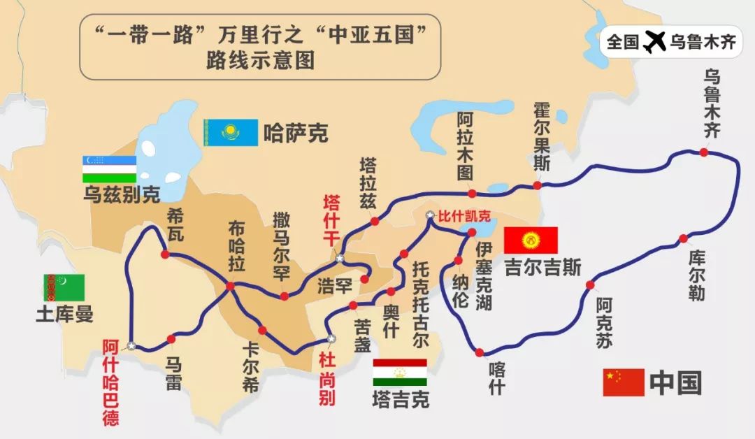 “一带一路”万里行 之中亚五国暨“亚洲之路”十周年汽车集结赛_亚运会