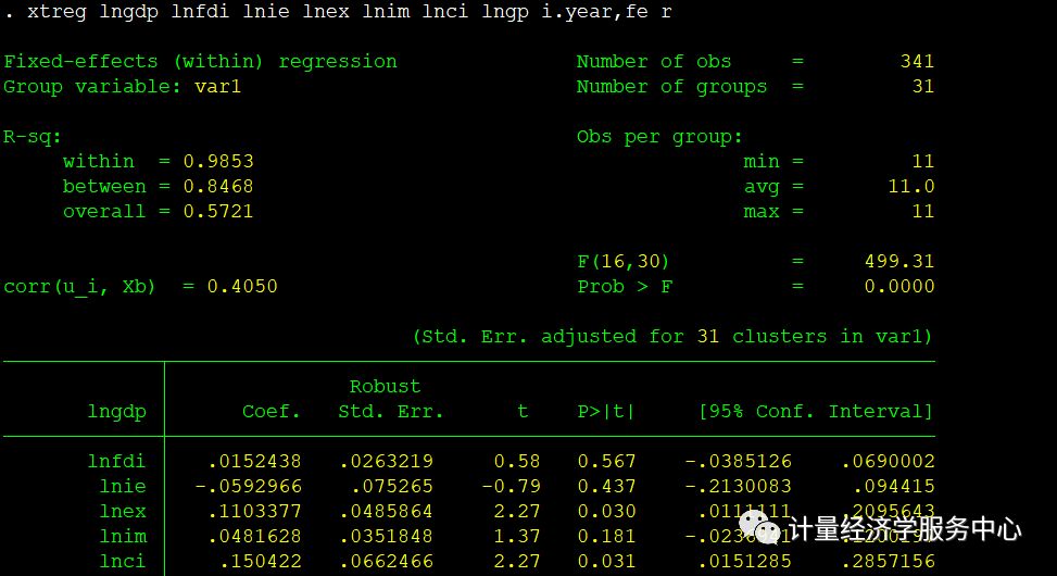 短面板数据学习手册（固定效应与随机效应等汇总）_lngdp