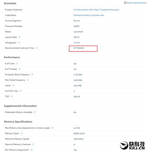 Intel发布旗舰28核至强铂金8284：240W功耗 10.6万第二贵_搜狐汽车_搜狐网