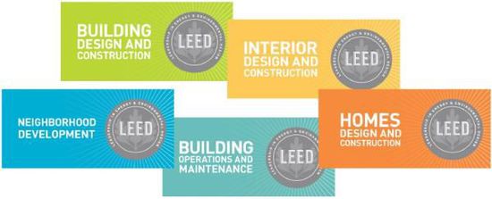 兼听则明——再瞧LEED业内培训师的严正反驳！_认证