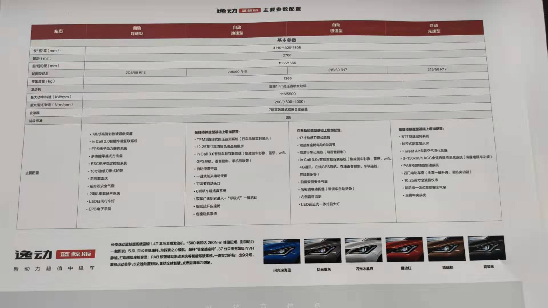 长安的小排量大动力----蓝鲸1.4TNE发动机_搜狐汽车_搜狐网