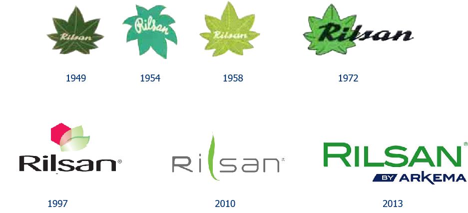 高性能生物基聚酰胺的分享还没听够？一起来回顾！_搜狐汽车_搜狐网