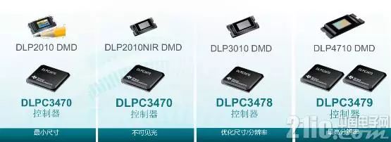 当AR遇上DLP，将变幻出怎样的奇妙体验？_搜狐汽车_搜狐网