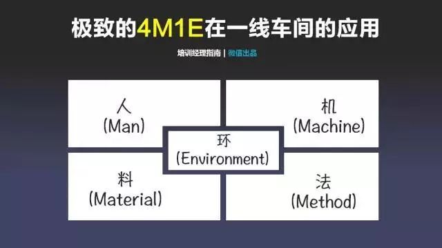 下半年怎么做？快来看完整的车间主任半年计划表_员工
