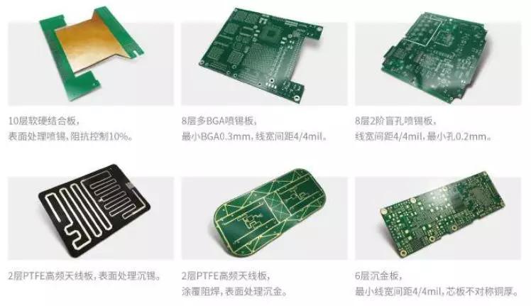 【同道伙伴】泰信科技：立足军工品质 肩扛PCB国产化旗帜_搜狐汽车_搜狐网