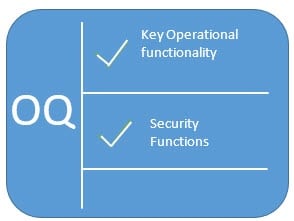 你不懂药厂的3Q认证，那么请参考这里新规范，图文并茂_软件
