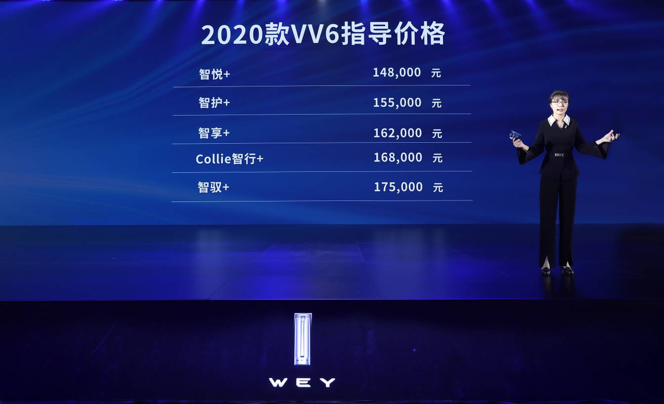 智能安全WEY爱护航 2020款 VV6越级上市，售价为14.8-17.5万元_搜狐汽车_搜狐网
