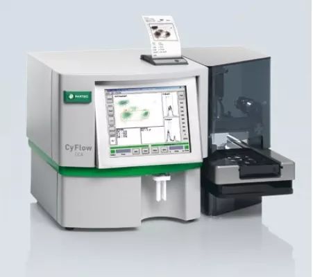 流式细胞仪2019年中全家福（共96款）_CyFlow