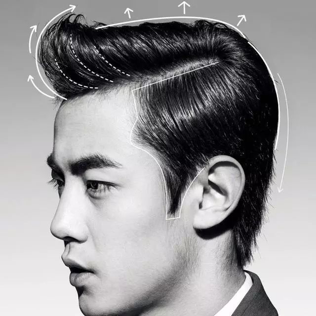 职场男士发型必修课！三个细节决定成败-搜狐大视野-搜狐新闻