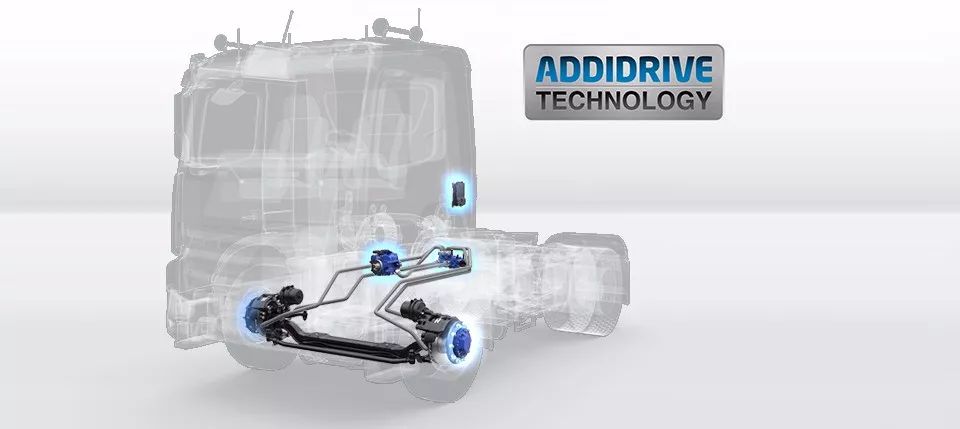 【i前沿】Q41：均匀低速驱动液压系统方案AddiDrive™_搜狐汽车_搜狐网