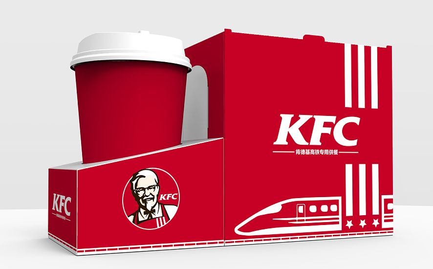 美国IP案例分享｜肯德基KFC_哈兰·山德士