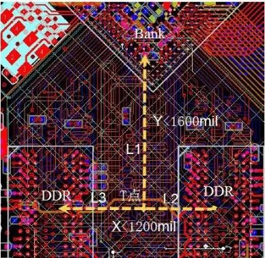 看过来，DDR 模块的 PCB 设计要点都在这里！_拓扑