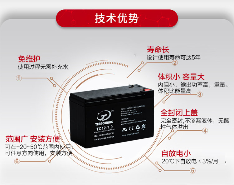 铅酸蓄电池TC12-7.0新品发布-天畅科技-搜狐大视野-搜狐新闻
