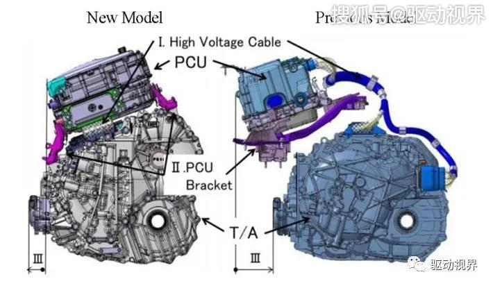 丰田第四代PCU技术解读_搜狐汽车_搜狐网