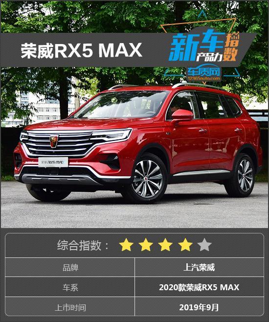 荣威RX5 MAX即将来袭，科技感的内饰，更大的尺寸，品质全面提升_搜狐汽车_搜狐网