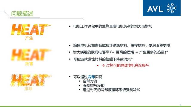 基于AVL FIRE的电机热管理仿真分析介绍-搜狐大视野-搜狐新闻